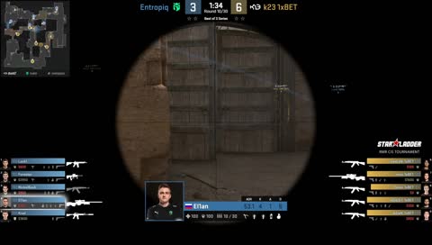 StarLadder CIS RMR 2021 overview | HLTV.org